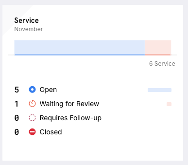 How to Review a Work Order and Generate a Service Report – Inspect ...
