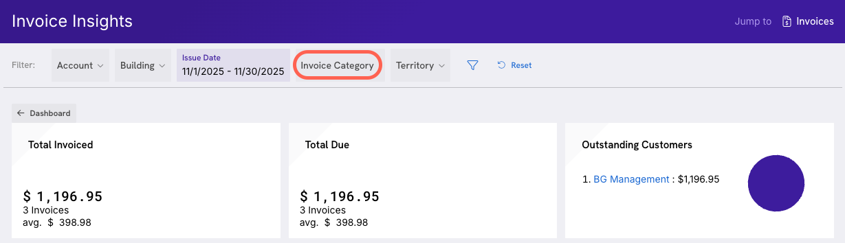 Invoice Categories – Inspect Point Help Desk