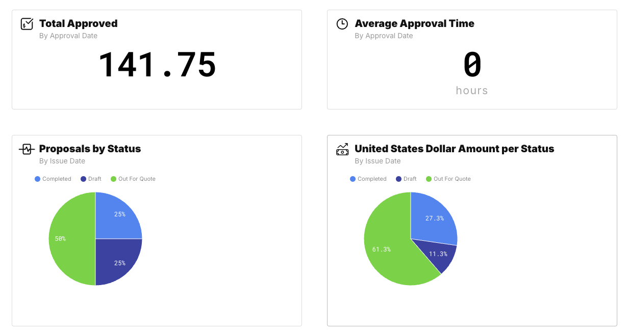 Platinum Playbook – Inspect Point Help Desk